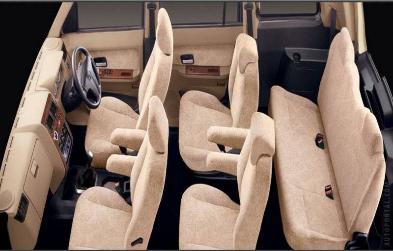 Comparison - Tata Sumo Gold GX 2015 - vs - Tata Sumo Grande 2015 | SUV ...