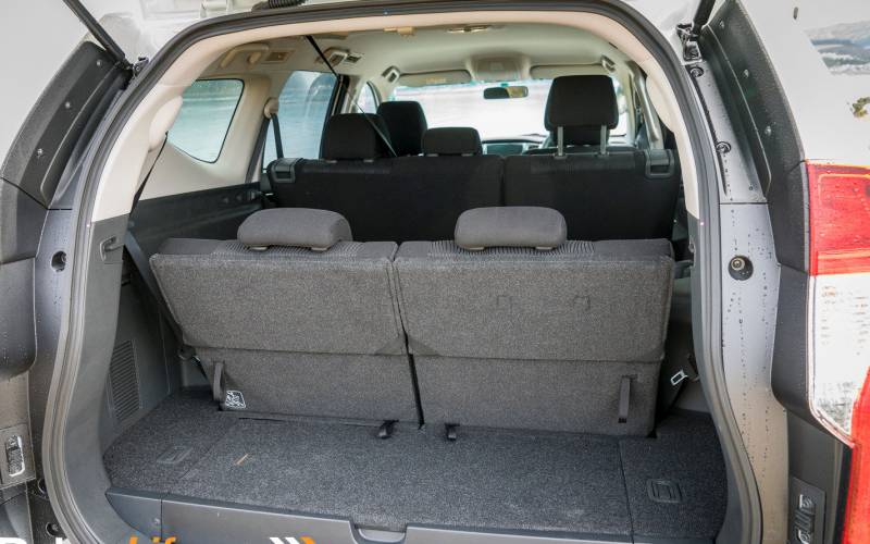 Mitsubishi Montero GLS 2017 | SUV Drive