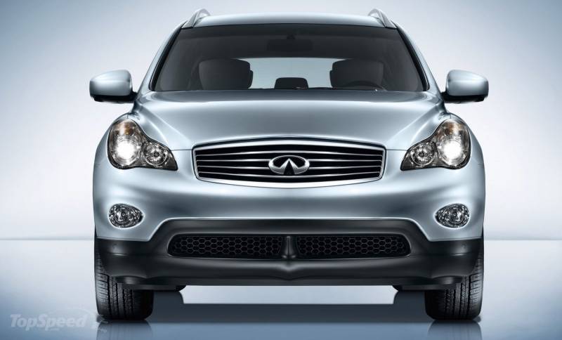 Comparison - Cadillac SRX Premium 2015 - vs - Infiniti QX50 Journey2015 ...